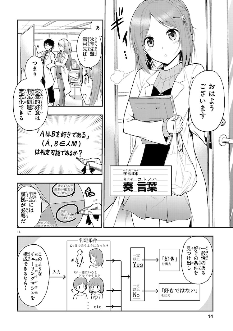 「理系が恋に落ちたので証明してみた。」より。 「リケ恋」3巻発売で作者が1度着た白衣当たる、日笠陽子ら出演のweb番組も [画像ギャラリー
