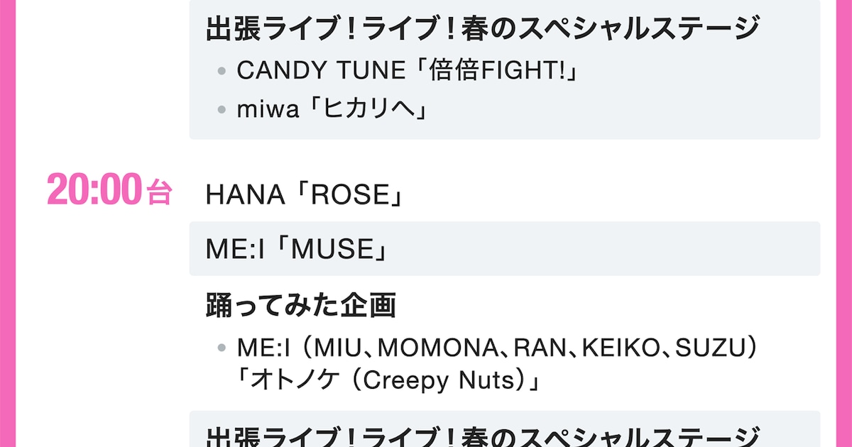 本日放送「CDTVライブ！ライブ！」4時間SPのタイムテーブル公開！Number_i、JO1らの歌唱時間は - 音楽ナタリー