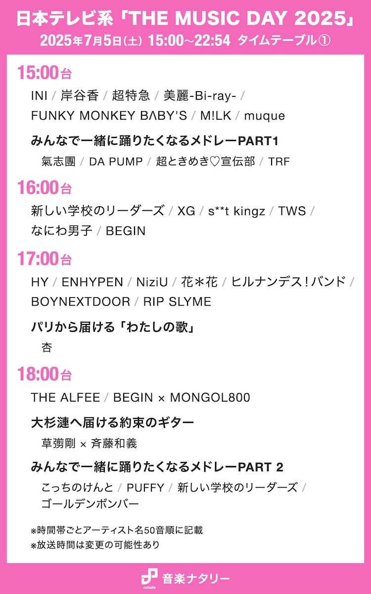 「THE MUSIC DAY 2025」15:00～18:00台タイムテーブル - 【随時更新】「THE MUSIC DAY 2025」出演者・歌唱曲まとめ タイムテーブルも公開中 [画像 ...