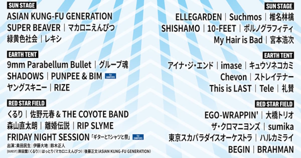 「RISING SUN ROCK FESTIVAL 2025 in EZO」出演者一覧 [画像ギャラリー 4/4] - 音楽ナタリー